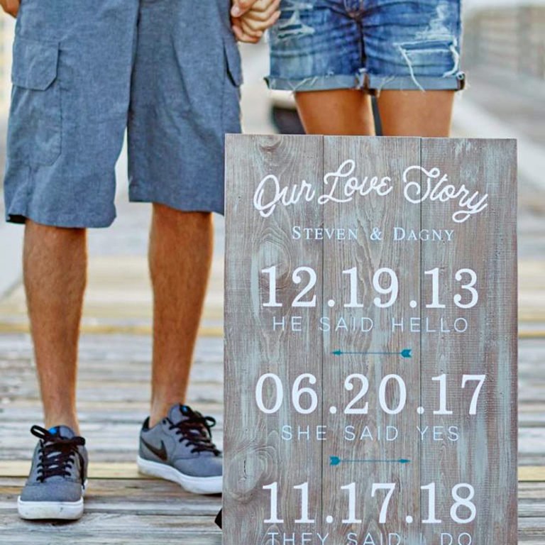 DIY…Door County-Style – Door County Today